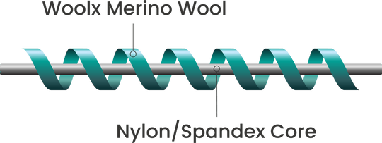 Black Merino Wool Dress - Midi Length Cooling Dress For Women - Woolx